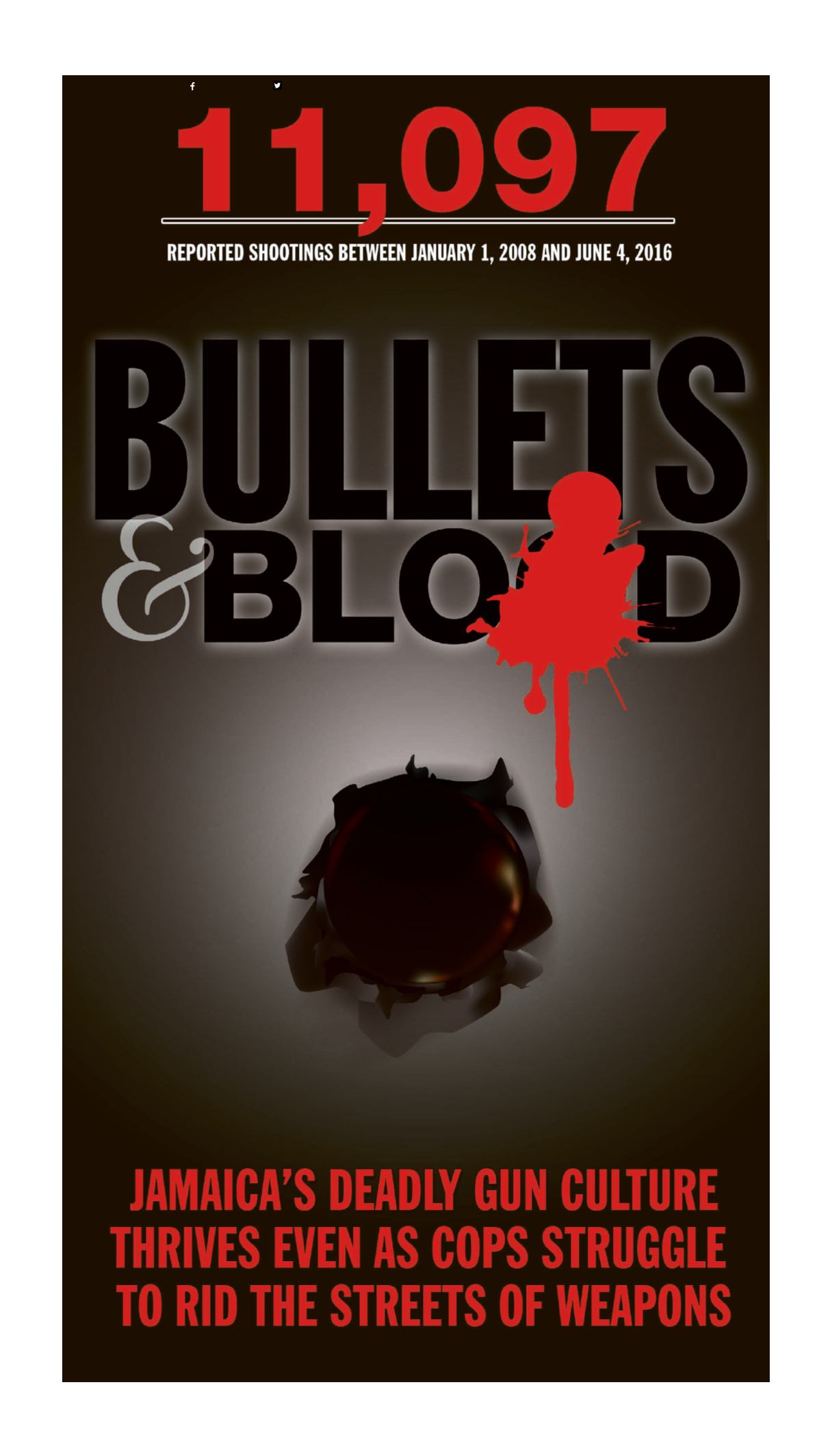 Bullets&Blood